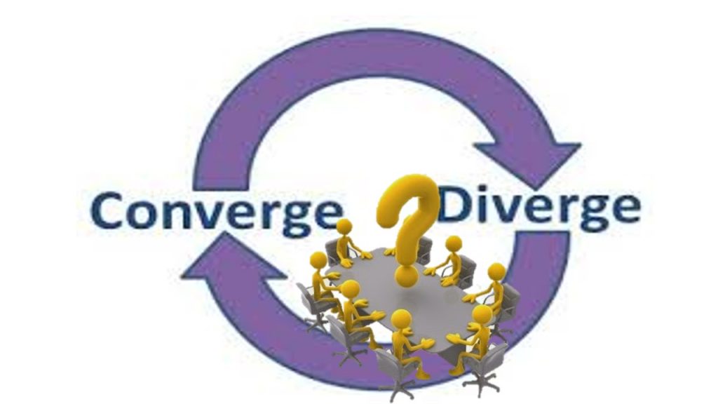 Divergir antes de converger para mejorar el trabajo en equipo – Mujeres ...